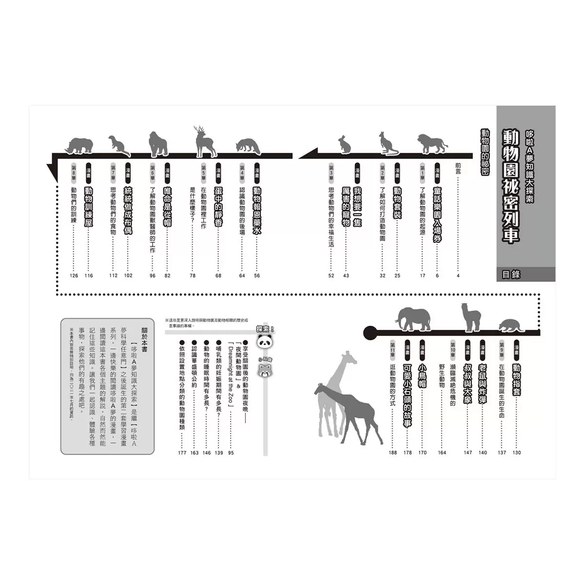 哆啦A夢知識大探索 4-6集 (3書合售) #142872｜Costco好市多必買推薦