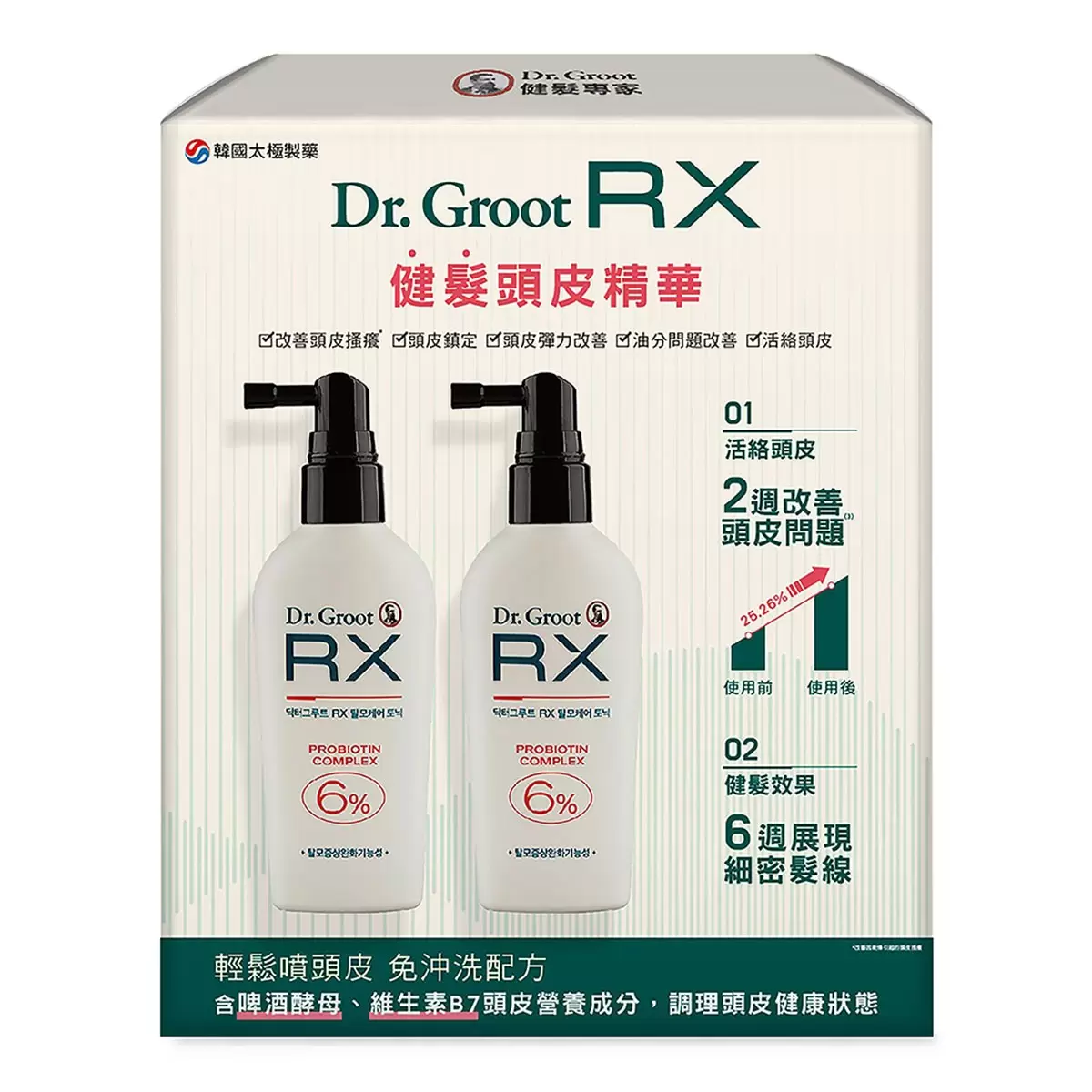 Dr. Groot RX 健髮頭皮精華 90毫升 X 2入 #669507｜Costco好市多必買推薦
